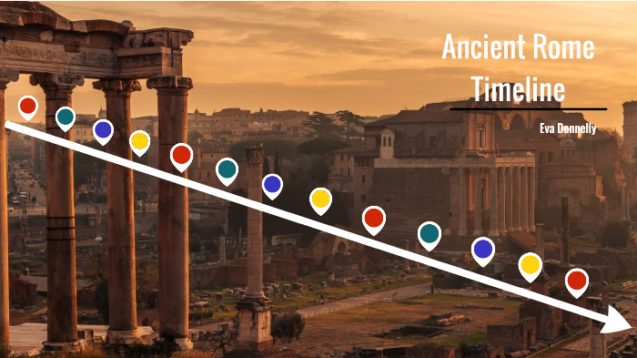 Timeline of Ancient Rome by Eva Donnelly on Prezi
