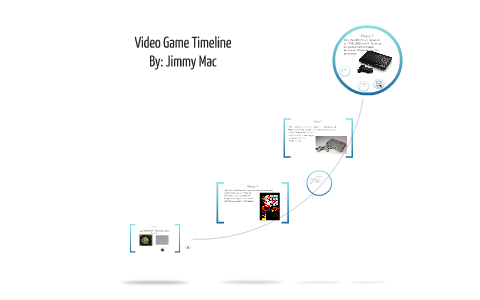Video Game Production Timeline by Jimmy Mac on Prezi