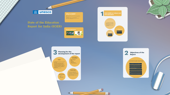 SOER 2024 by A Kumar on Prezi