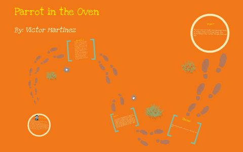 Parrot in the Oven by Cece Henson on Prezi