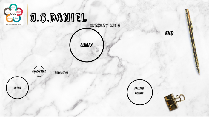 OCDaniel book report by Ning Jin on Prezi