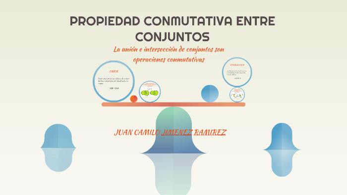PROPIEDAD CONMUTATIVA ENTRE CONJUNTOS by Juan Camilo Jimenez Ramirez on ...