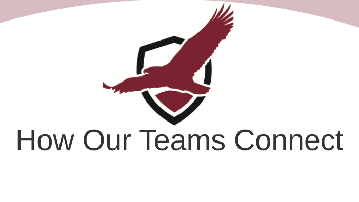 How Our Teams Connect by Adam Bollinger on Prezi