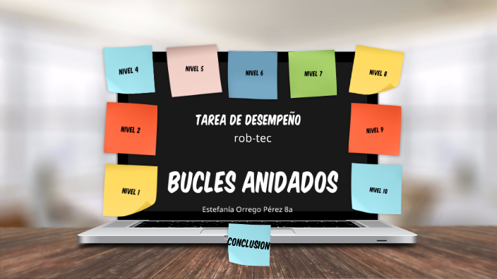 Lección 8 Bucles anidados by Estefania Orrego Perez on Prezi