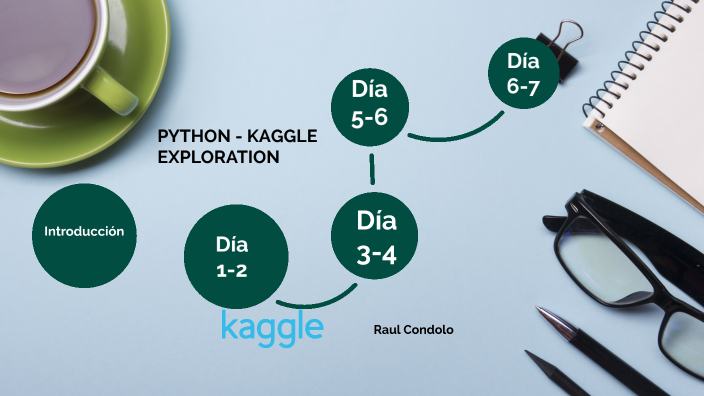 Kaggle Exploration Raul by Raul Condolo Jiménez on Prezi