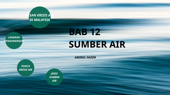 Bab 12 Sumber Air By Amirul Hazim On Prezi