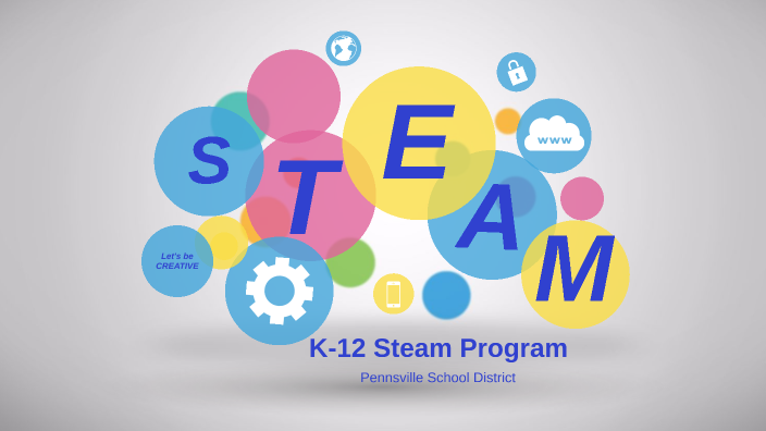 Steam Presentation '23 by Joseph Reilley on Prezi