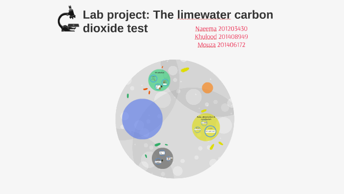 Lab project: The limewater carbon dioxide test by Moza AlKaabi on Prezi