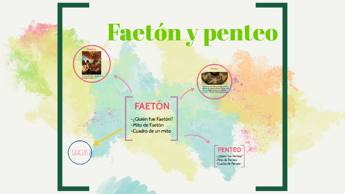 Faetón y penteo by Andrea Alejo on Prezi