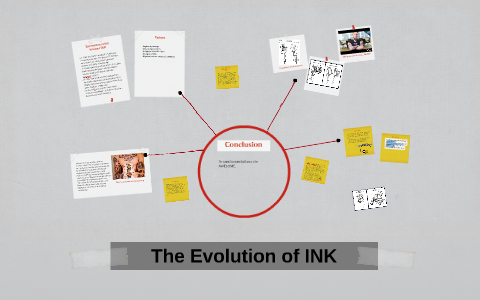 The Evolution of INK by Abena Dinizulu