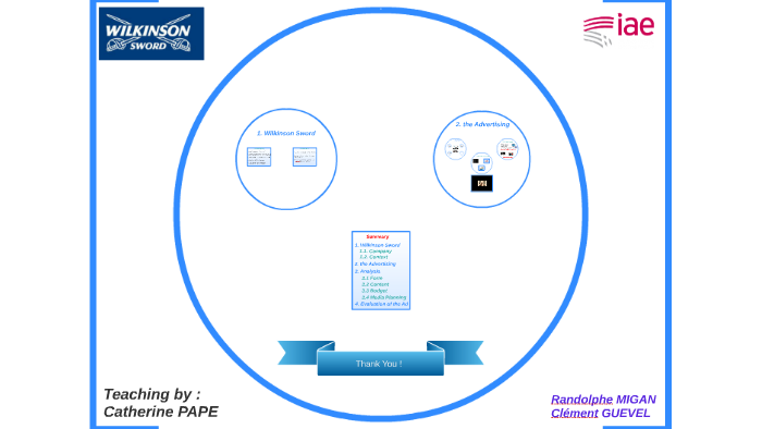 Wilkinson Advertising by on Prezi