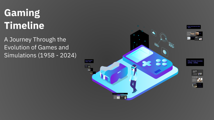 Gaming Timeline by Braiden Creamer on Prezi