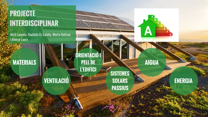 Presentació PROJECTE INTERDISCIPLINAR by Rachida Es Salehy on Prezi