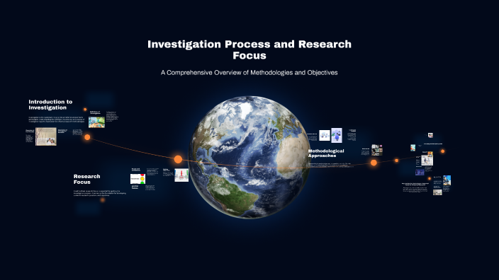 Investigation Process and Research Focus by Tran Lam on Prezi