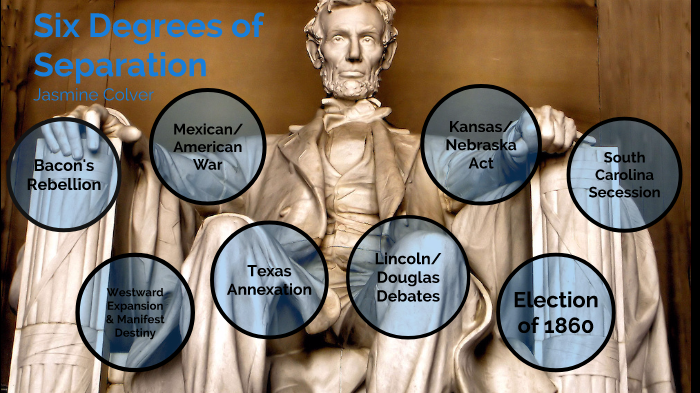 Six Degrees of Separation by Jasmine Colver on Prezi