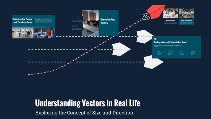 Understanding Vectors in Real Life by Lanie Caponpon on Prezi