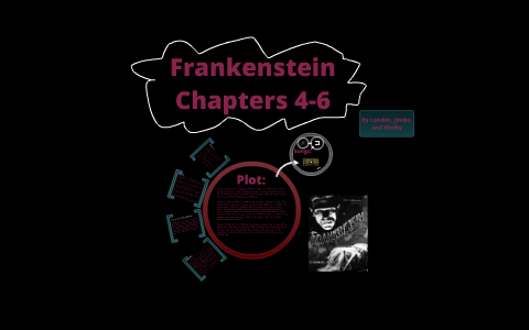 Frankenstein Chapters 4-6 by London Long-Wheeler on Prezi