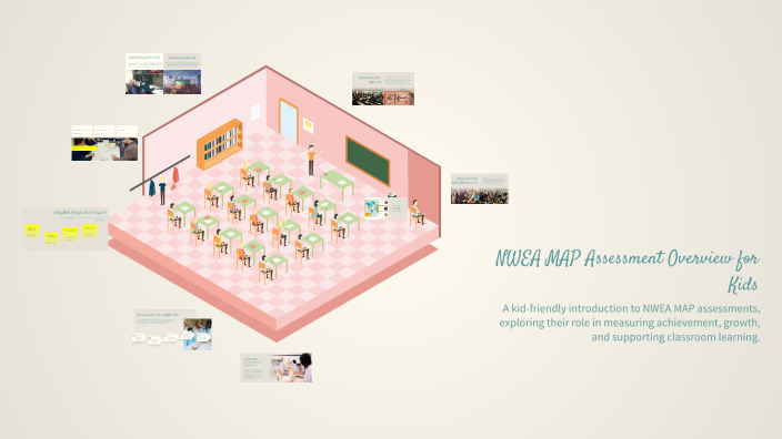 NWEA MAP Assessment Overview for Kids by Jesse Lockett on Prezi