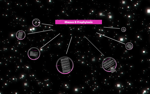 Rhesus D Prophylaxis by Gemma Whiteside on Prezi