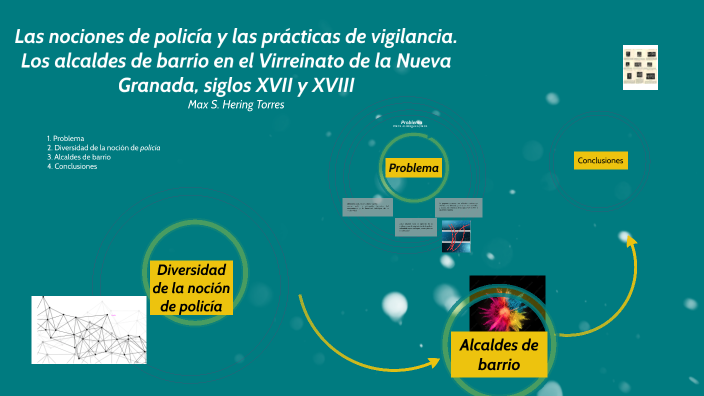 Policía colonial by max hering on Prezi