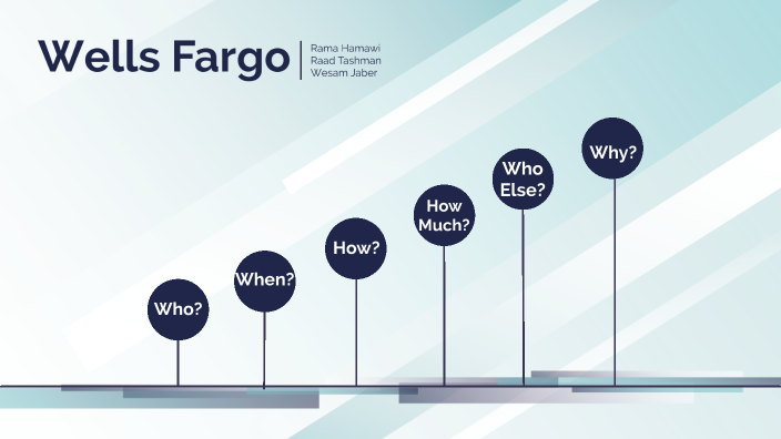Wells Fargo by Raad Tashman on Prezi