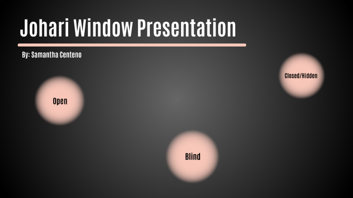 Johari Window by Samantha Centeno on Prezi
