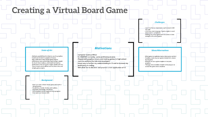 Creating a Virtual Board Game by Gordon Cory on Prezi