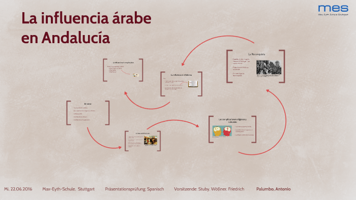 La influencia árabe en Andalucía by Antonio Palumbo on Prezi