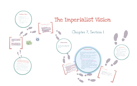 U.S. History: The Imperialist Vision by Vanessa Phipps on Prezi