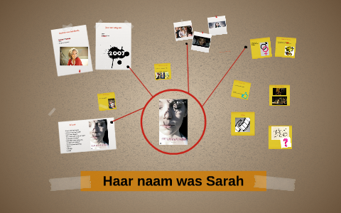 Haar naam was Sarah by Romee Slot on Prezi