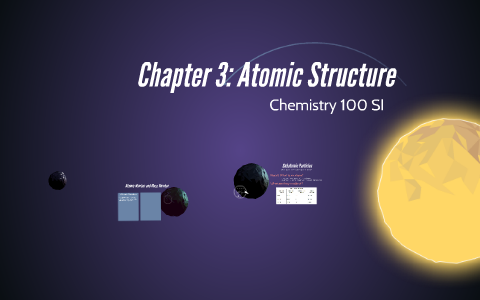 Chapter 3: Atomic Structure by Soukhaina Olivier on Prezi