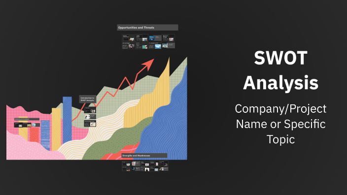 SWOT Analysis by Cedric Buendia on Prezi