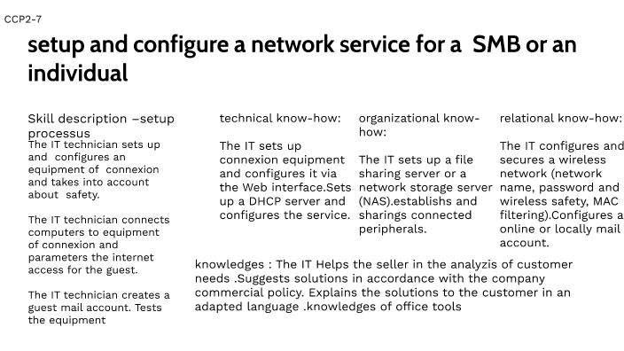 setup and configure a network service for a TPE or an individual by ...