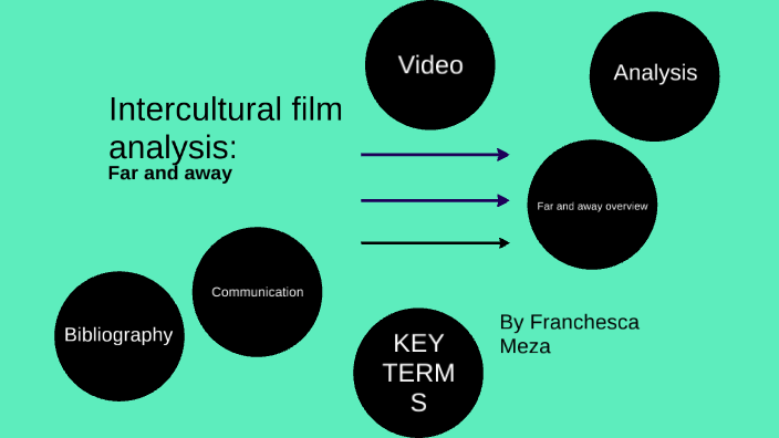 Intercultural film analysis: Far and Away by Franchesca Meza on Prezi