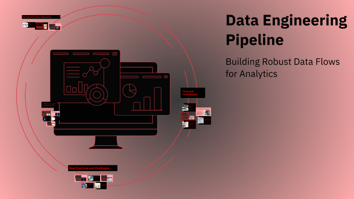 Data Engineering Pipeline by Orkun Temiz on Prezi