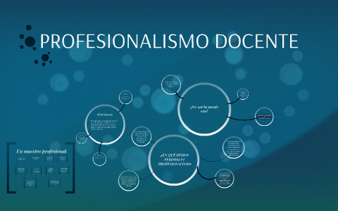 PROFESIONALISMO DOCENTE by on Prezi