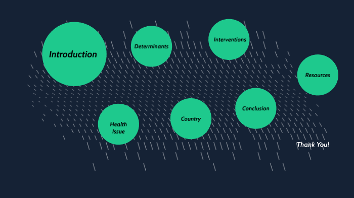 Asthma in India by Saif Miah on Prezi