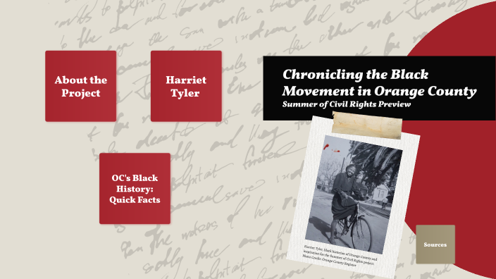 Summer of Civil Rights- Mini Exhibit by Sydney Horner on Prezi