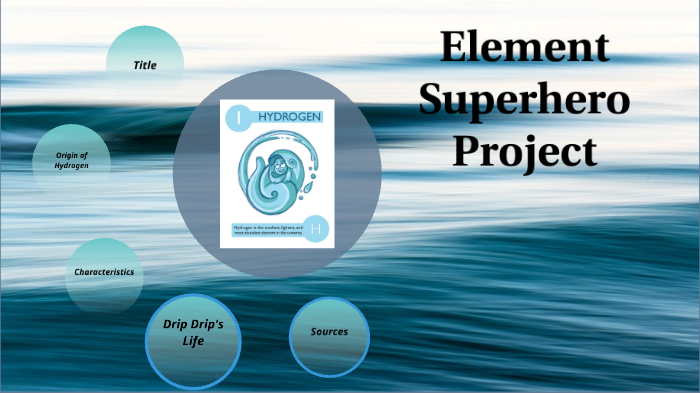 Element Superhero Project by Cole Nelson on Prezi