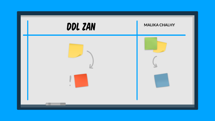 DDL ZAN by on Prezi