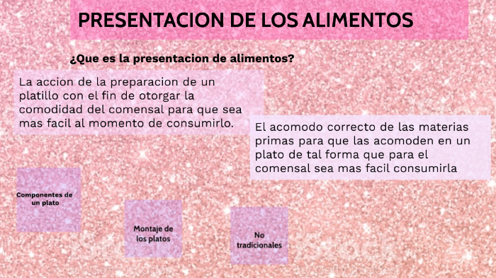 Presentaciones de los alimentos by Rachel Palafox on Prezi