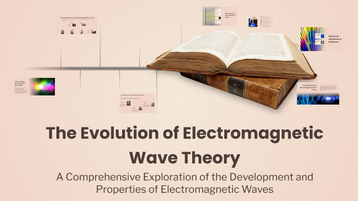 The Evolution of Electromagnetic Wave Theory by ANTOLYN De Dios on Prezi