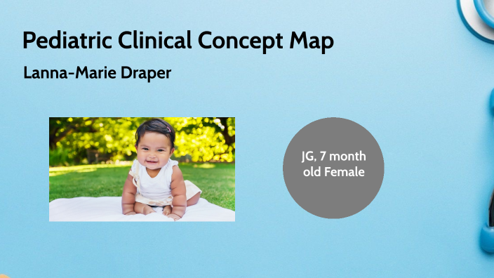 Pediatric Clinical Concept Map by Lanna-Marie Draper on Prezi
