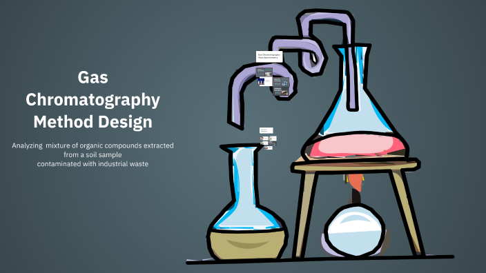 Gas Chromatography Method Design by Mohan Arumugam on Prezi