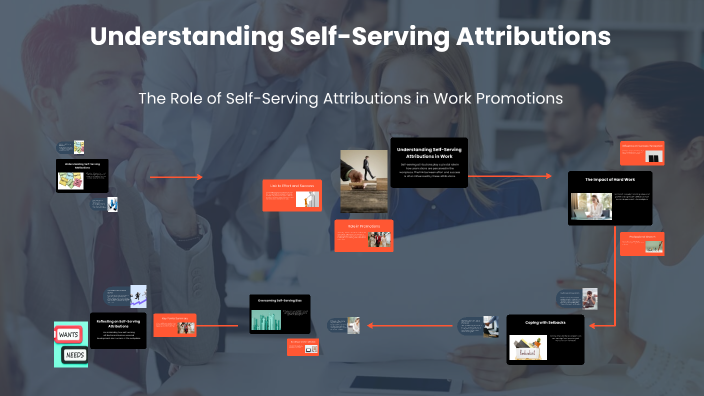 Understanding Self-Serving Attributions by calvert nelson on Prezi