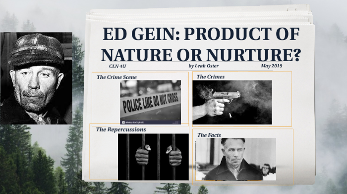 Ed Gein by Leah Oster on Prezi
