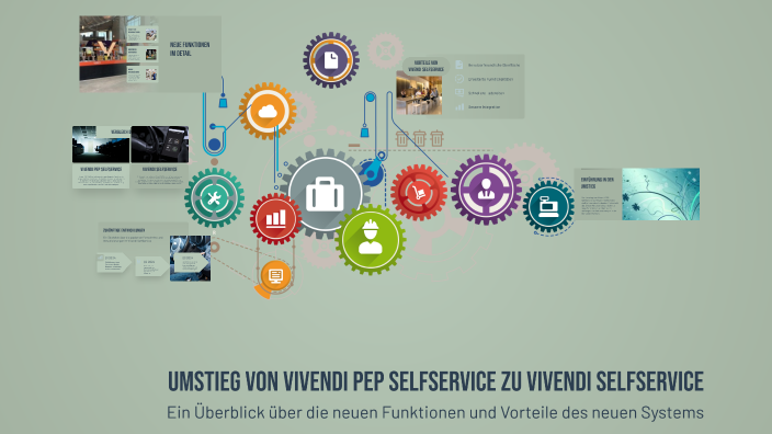 Umstieg von Vivendi PEP SelfService zu Vivendi SelfService by Lukas ...