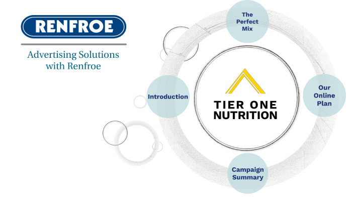 Tier One Nutrition by Eric Latimer on Prezi