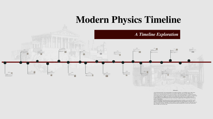 Exploring the Evolution of Physics by ritta esta on Prezi