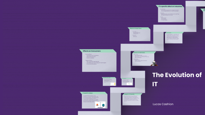 The Evolution of IT by Lucas Cashion on Prezi